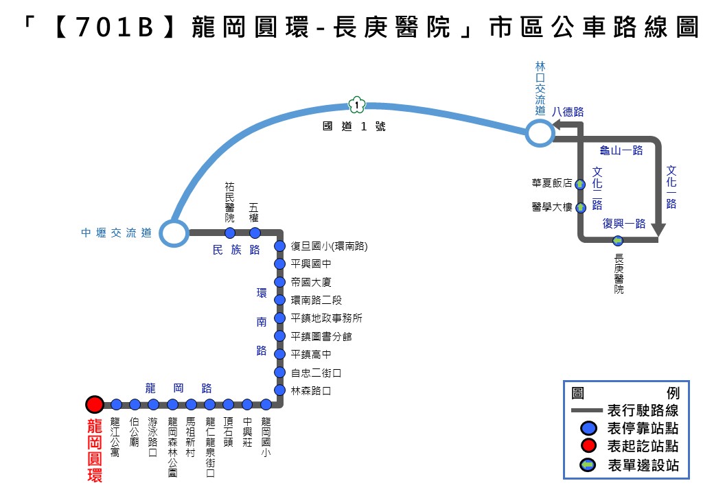 滿足龍岡往返長庚就醫需求 701B公車10/3起試辦上路